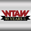 Dr. Eric Wilke, MD – College Station, TX | Emergency Medicine