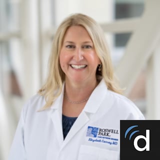 Best Skin cyst Doctors in Lockport, NY | Ratings & Reviews | US News ...