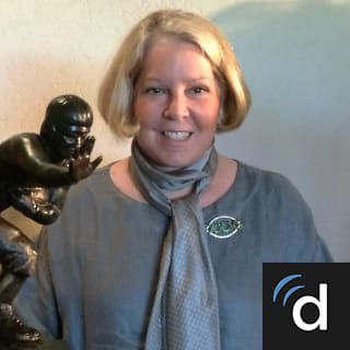 Best Joint or tendon inflammation of the finger/wrist/hand Doctors in ...