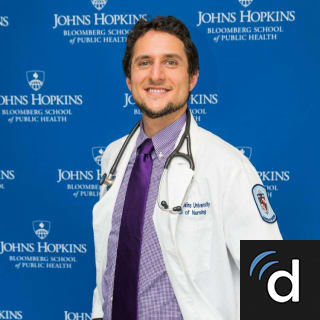 Best Acute mini-stroke (TIA) Doctors in East Williston, NY | Ratings ...