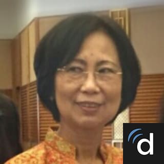 Dr. Khin M. Win, MD | San Jose, CA | Pediatrician | US News Doctors