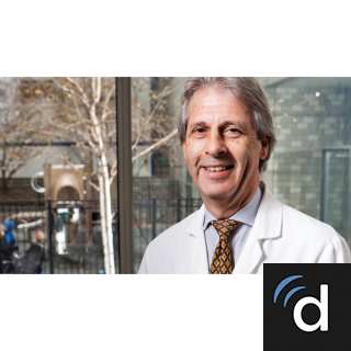 Ophthalmologists near me in Brooklyn, NY