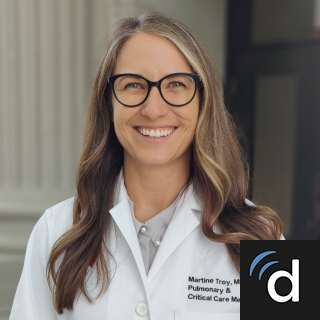 Dr. Martine N. Troy, MD | Omaha, NE | Internist | US News Doctors